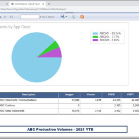Electronic Bill Presentment Solutions | Mobile Payments