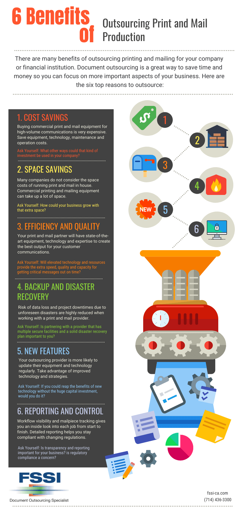 The Benefits of Outsourcing Print and Mail in Regulated Industries