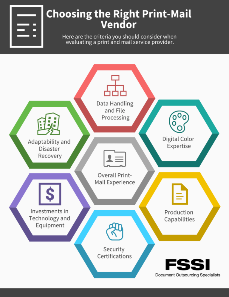 Choosing the Best Print and Mail Outsourcing Vendor: A Guide