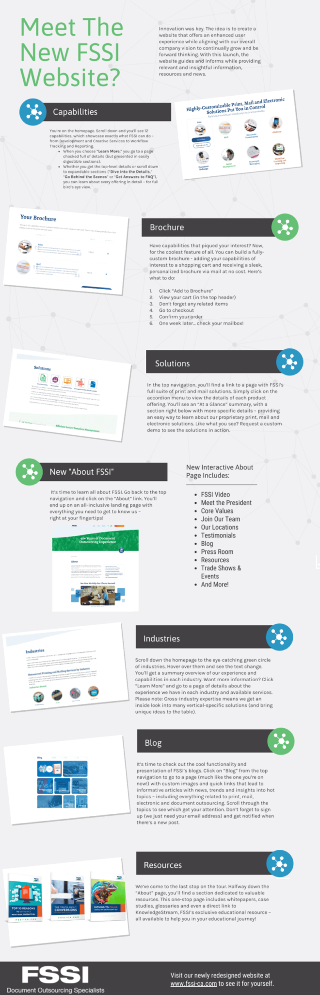 Take a Tour of FSSI's Innovative New Company Website