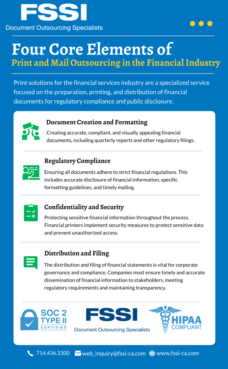 Financial Printing and Mailing: Compliance and Accuracy